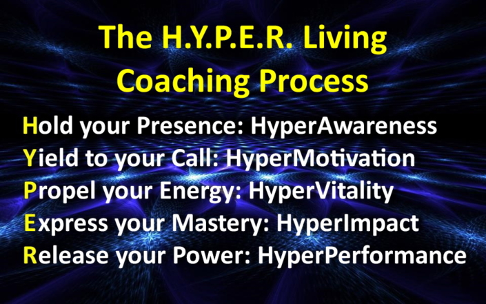 The H.Y.P.E.R. Coaching Process - HyperCoaching